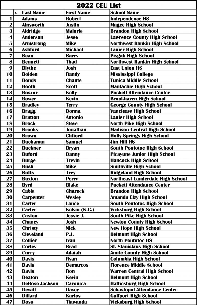 CEU Orientation | Mississippi Association of Coaches